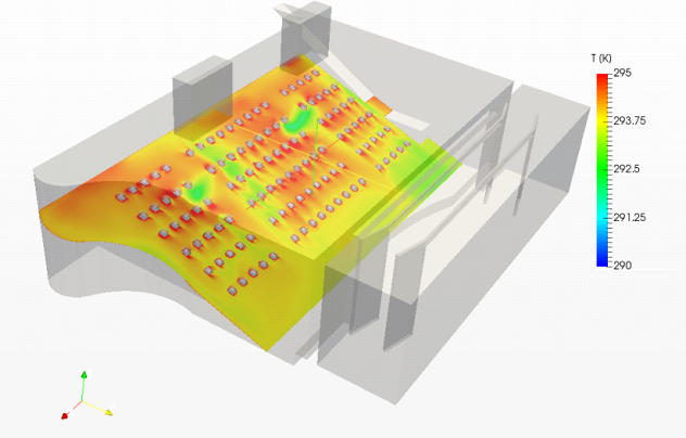 Computational Fluid Dynamics (CFD)