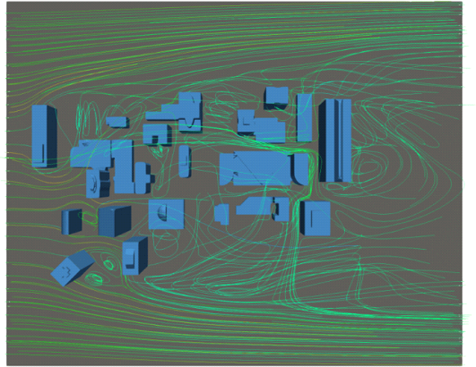 Computational Fluid Dynamics (CFD)